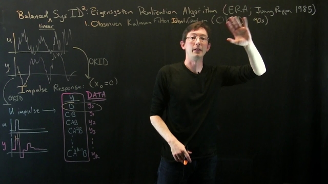 Kalman Filter Resourcium